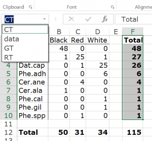 Keyboard Shortcuts in Excel: Tips and Tricks