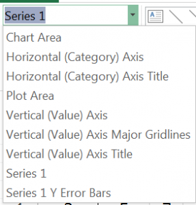 Gridlines in graphs and charts. Statistics for Ecologists Exercises.