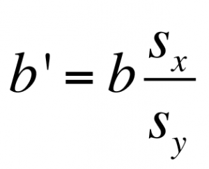 Beta coefficients in linear models. Statistics for Ecologists Exercises