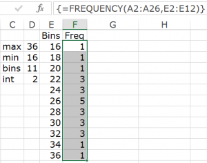 Excel Tally plots for data visualisation. Statistics for Ecologists ...