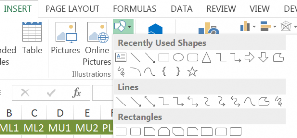 Visualising sample similarity. Statistics for Ecologists Exercises.