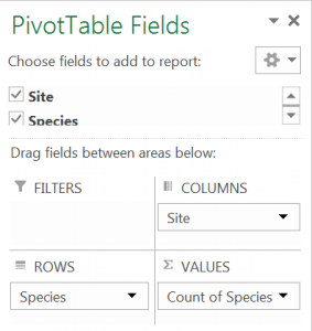 Visualising sample similarity. Statistics for Ecologists Exercises.